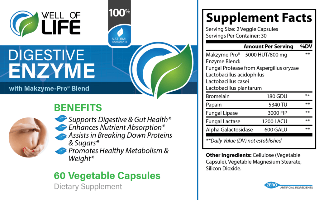 Detox & Restore Protocol Package | Well Of Life™