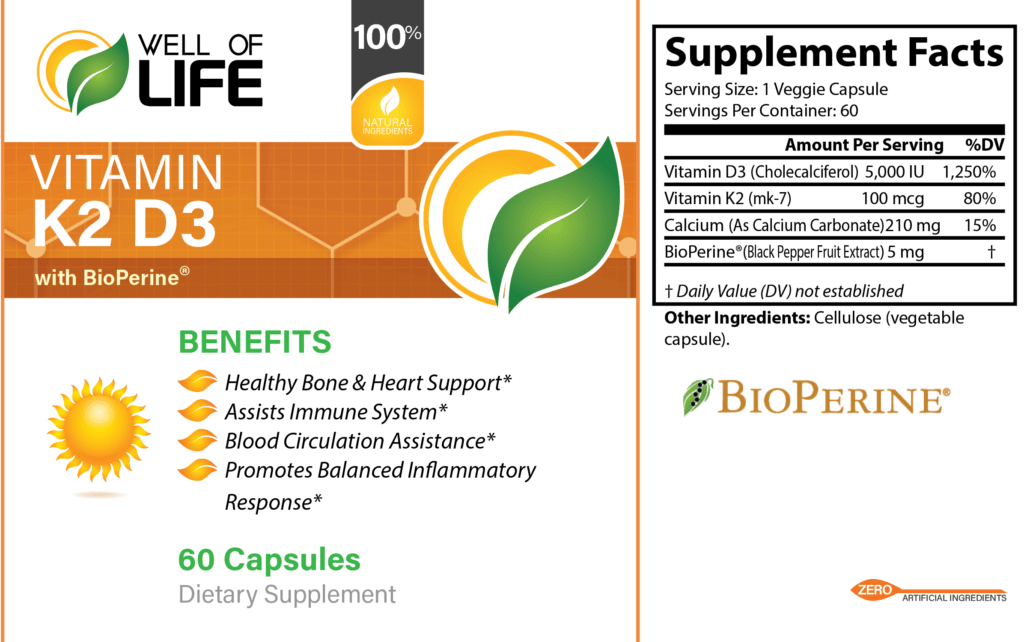 Detox & Restore Protocol Package | Well Of Life™