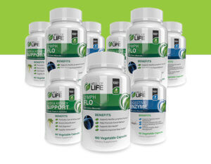 The Pure Cellular Cleanse - New All-Natural Supplement Bundle - Well Of ...