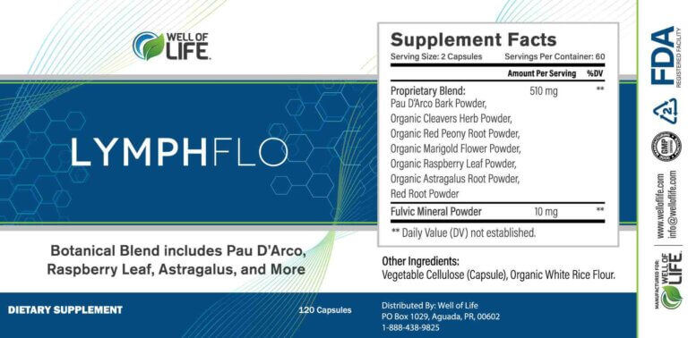 The Pure Cellular Cleanse - New All-Natural Supplement Bundle - Well Of ...